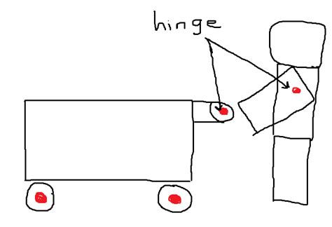 How To Ragdoll Specific Parts Of The Body Scripting Support Developer Forum Roblox