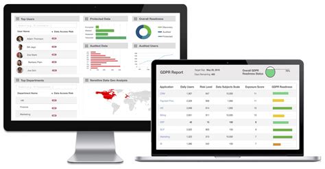 Secupi Get Your Data Protected And Privacy Ready