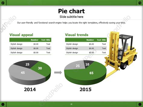 Container PPT 고퀄리티 프레젠테이션 템플릿 굿펠로