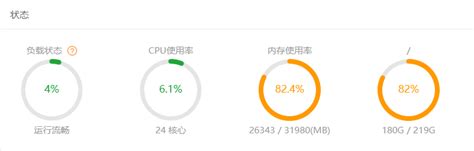 Docker容器日志过大清理 Piemon的小站