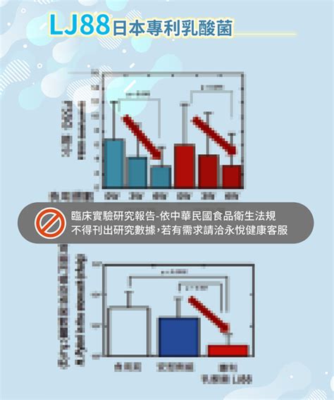 【早安健康嚴選 X 成真咖啡】益生菌即溶黑咖啡 15包盒 2盒組 咖啡粉咖啡球 Yahoo奇摩購物中心