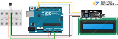 In Depth Interfacing Tmp36 Temperature Sensor With Arduino