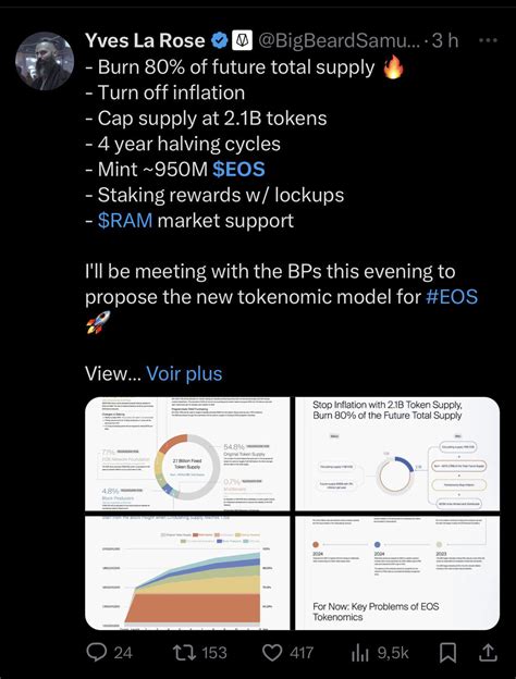 Blockchain Built And Run By The EOS Network DAO