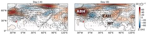 Vectors Show The Composite Wave Activity Flux For All Leres Calculated