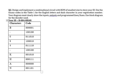 Q2 Design And Implement A Combinational Circuit With