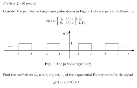 Solved Problem Points Consider The Periodic Chegg Com