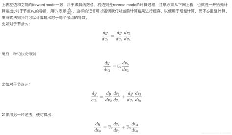 自动微分automatic Differentiation简介 Csdn博客