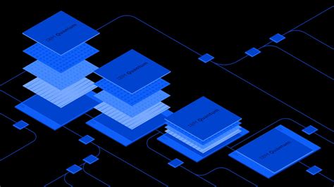Quantum Error Correction Ibm Research