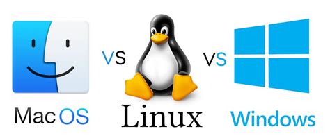 Navigating The Os Divide Windows Mac And Linux In The Software