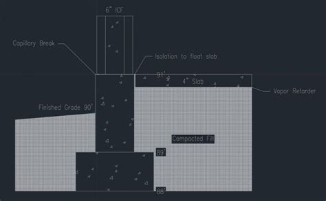 Cmu Stem Wall Everythingnery