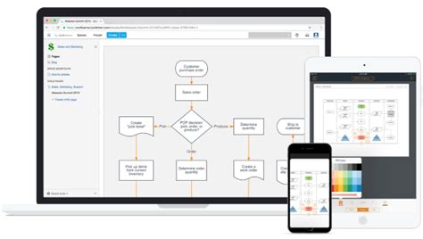 Lucidchart Diagrams Connector For Jira Atlassian Marketplace