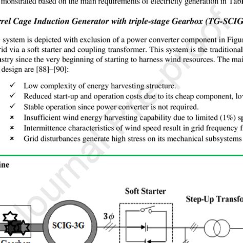 Structure Of A Constant Speed Wecs With Triple Stage Gearbox Scig Download Scientific Diagram