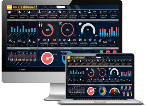 Hr Analytics Dashboard Excel Excel Guru