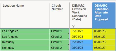 IF Formula Smartsheet Community