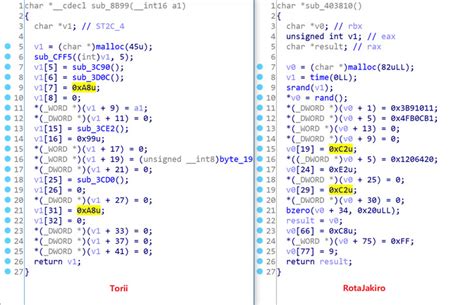 Researchers Uncover Stealthy Linux Malware That Went Undetected For 3 Years