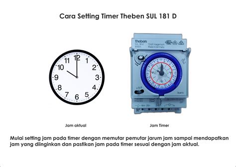 Cara Istalasi Timer Theben