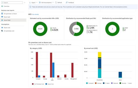 paulo morgado on linkedin public preview for azure migrate asp