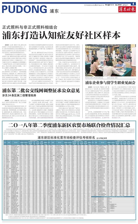 二o一八年第二季度浦东新区农贸市场联合检查情况汇总 浦东时报