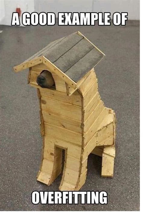 Analytics Vidhya On Linkedin Relatable Enough To Avoid This Problem Sharoon Saxena Has Got