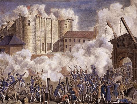 Französische Revolution Flüchtlinge In Trier In Den Jahren 1789 1794