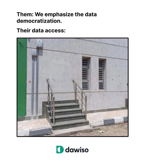 dawiso on linkedin dataaccess datademocratization datagovernance datasecurity…