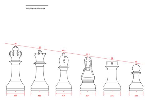 Pentagram Redesigns The Chess Set For A Rebirth Chess Set Modern Chess Set Diy Chess Set