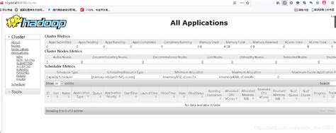 hive 整合 spark 全教程 （hive on spark） csdn博客