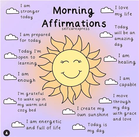 Positive Affirmations To Improve Your Mindset Artofit