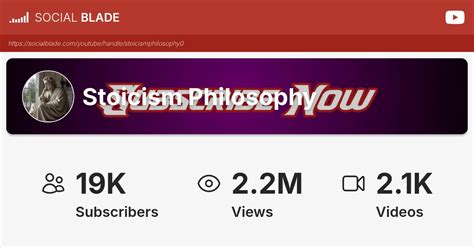 Stoicism Philosophys Youtube Statistics Social Blade