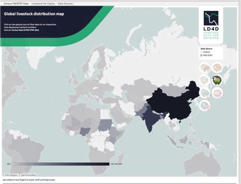 Livestock Population Trends Livestock Data For Decisions