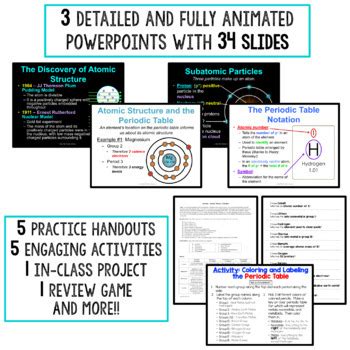 Atomic Structure Unit By It S Not Rocket Science TpT