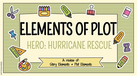 Plot Elements 4th 6th Grade Flashcard Quizizz