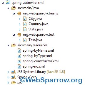 Spring Autowiring Example Using Xml Websparrow