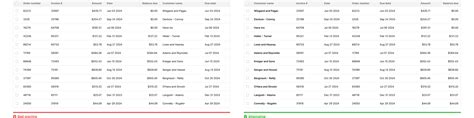 Table Ui Considerations For Large Datasets By Andrew Coyle