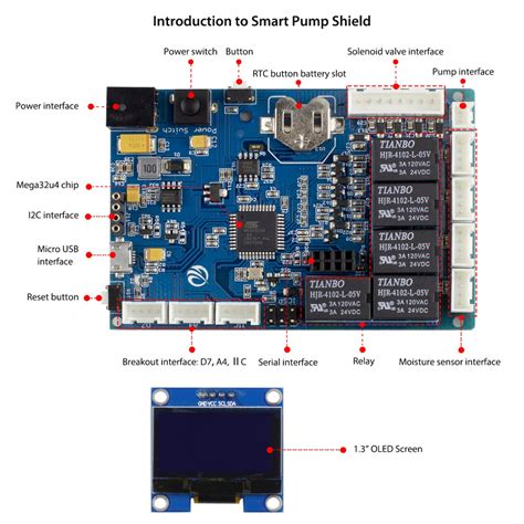 Arduino Automatic Smart Plant Watering Kit 2 1
