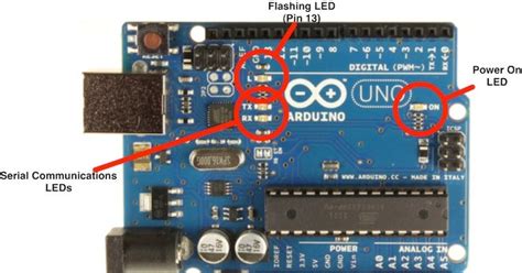 The GeekDad Arduino Guide Getting Blinky With It WIRED