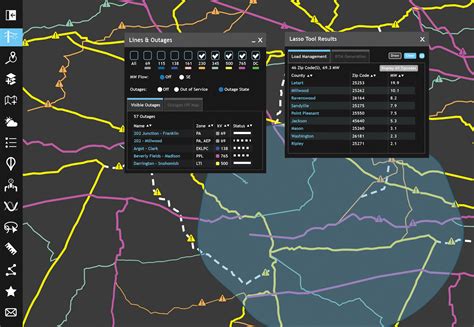 Electrical Grid Monitoring Integral GIS