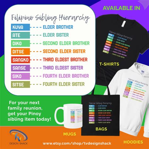 Filipino Sibling Hierarchy Unisex Hoodies For All Occasions Ate And