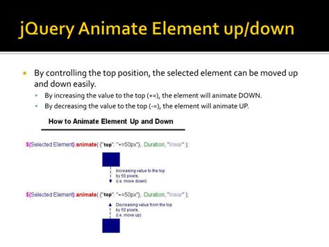 Ppt Jquery Animation Powerpoint Presentation Free Download Id2070902