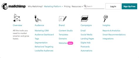 How To Segment Your Prospects With Email Marketing Automation Smart