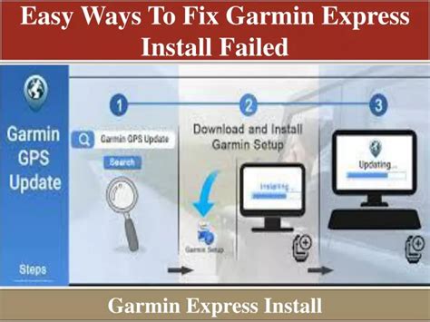 PPT Easy Ways To Fix Garmin Express Install Failed PowerPoint Presentation ID