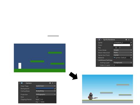 Sprites And Animations In Unity