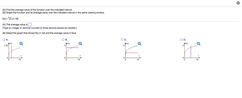 solved find the average value of the function over the