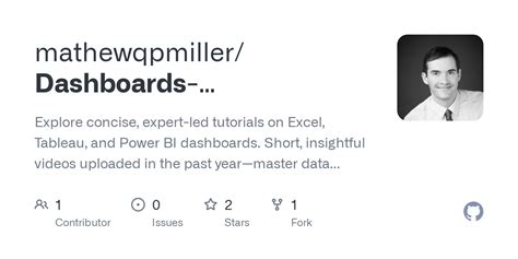 Github Mathewqpmillerdashboards Excelpowerbitableau Explore Concise Expert Led Tutorials On