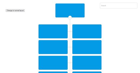 Set Layout Orgchart Js