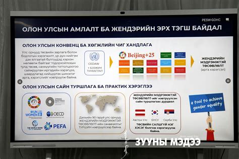 Өөрчлөлтийн замын зураг бодлогын хэлэлцүүлэг болов