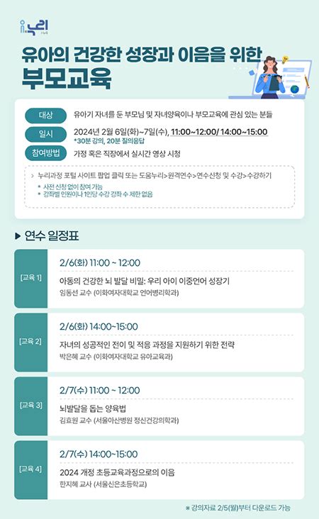 육아정책연구소 유아의 건강한 성장과 이음을 위한 부모교육 네이버 블로그