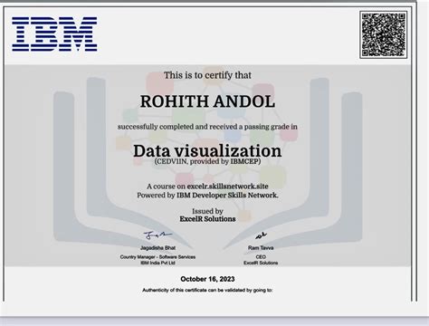 Completed Ibm Data Visualization Certificate Rohith Andol Posted On