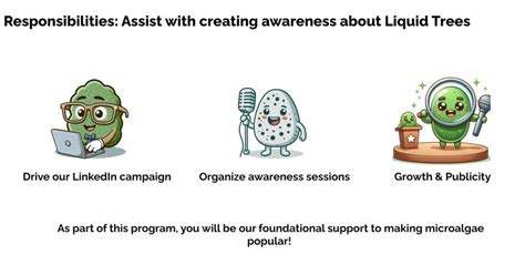 Abhinav Palaparthy On Linkedin Liquidtrees Is Pleased To Announce The