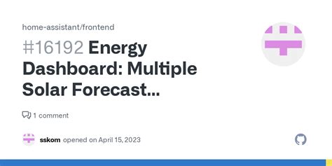 Energy Dashboard Multiple Solar Forecast Providers Summed Up Not Separated · Issue 16192